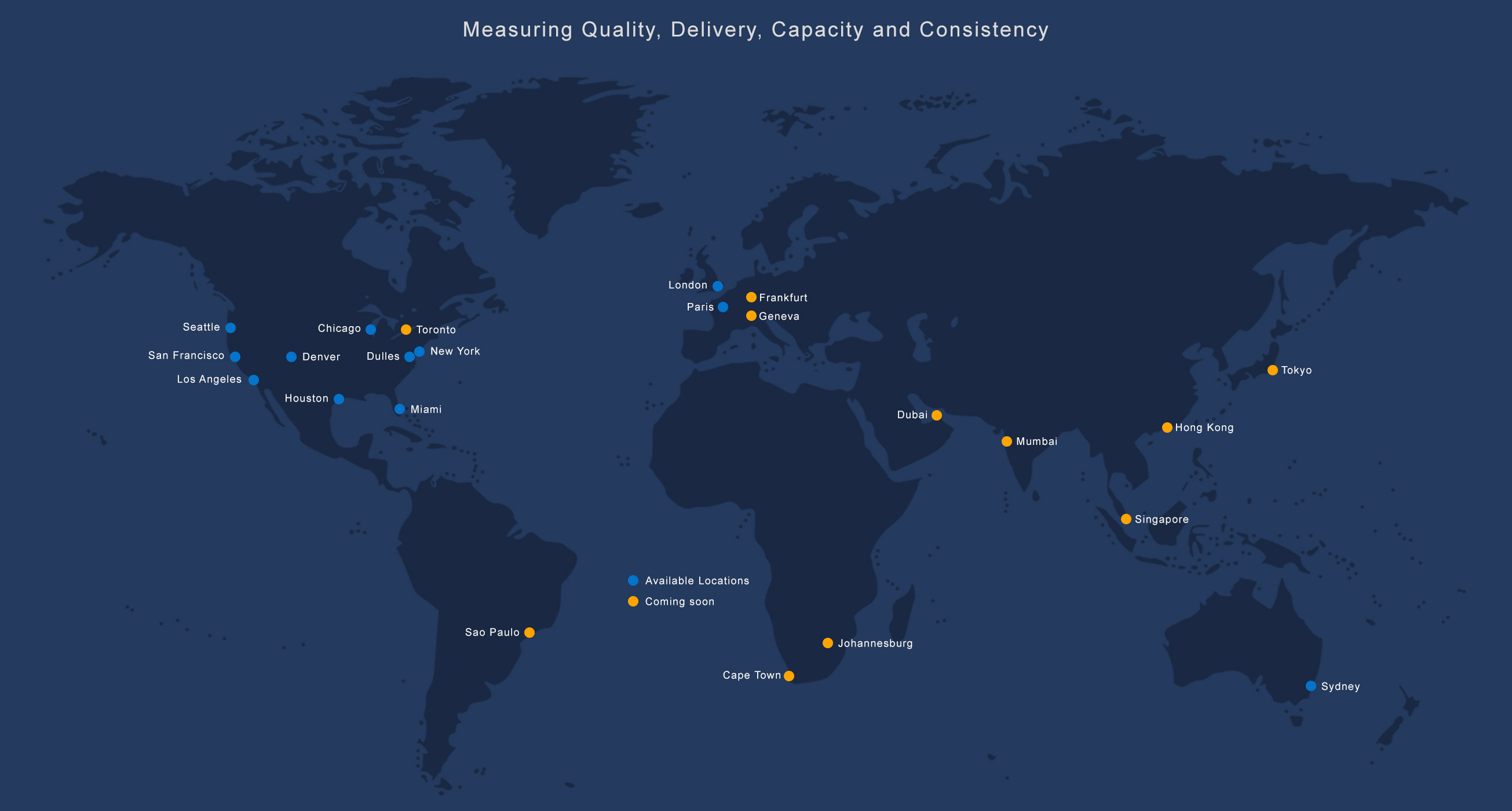 Visualware | Leaders in Worldwide Cloud Assessment